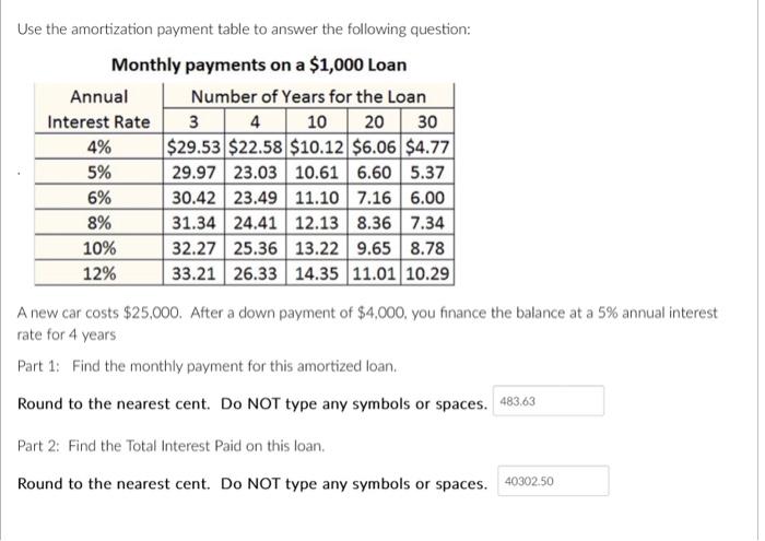 Solved Use the amortization payment table to answer the | Chegg.com