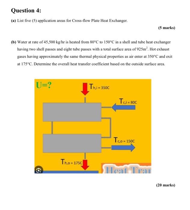 Solved (a) List five (5) application areas for Cross-flow | Chegg.com