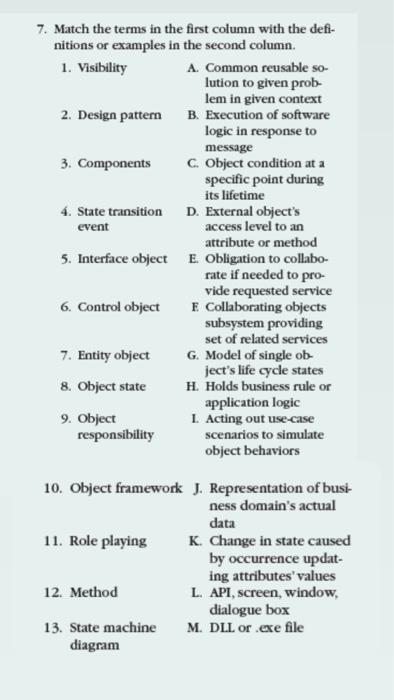 Solved 7. Match the terms in the first column with the | Chegg.com