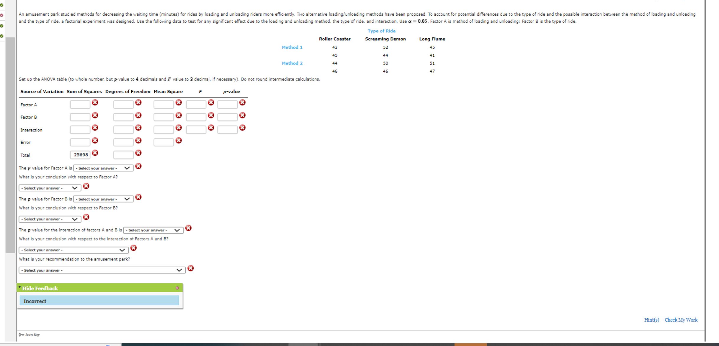 Solved An amusement park studied methods for decreasing the | Chegg.com