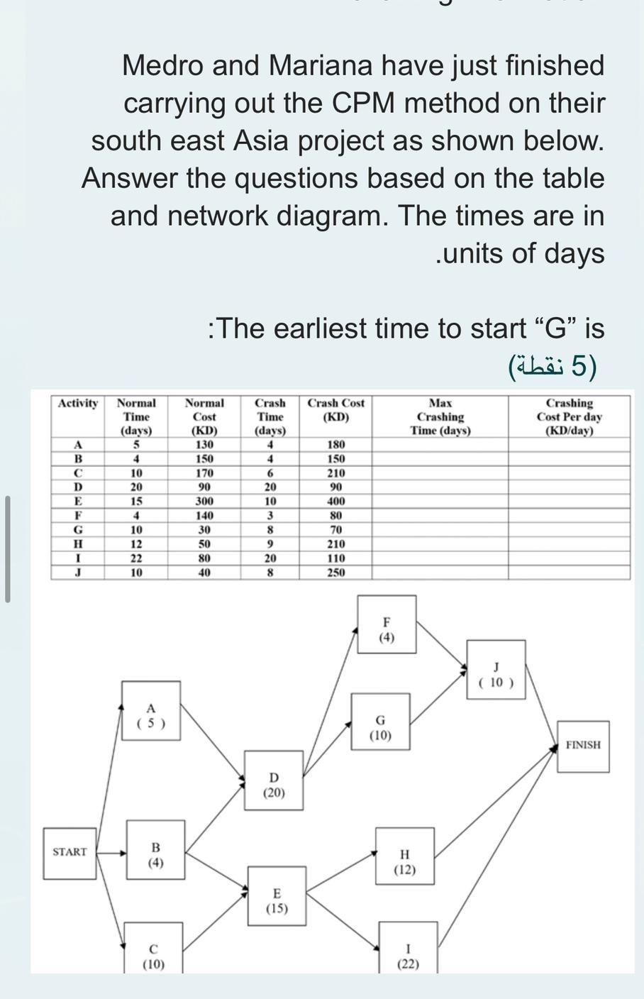 Solved Medro and Mariana have just finished carrying out the | Chegg.com
