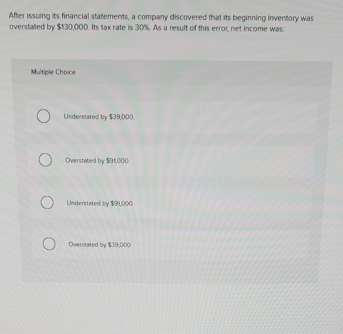 Solved After issuing its financial statements, a company | Chegg.com