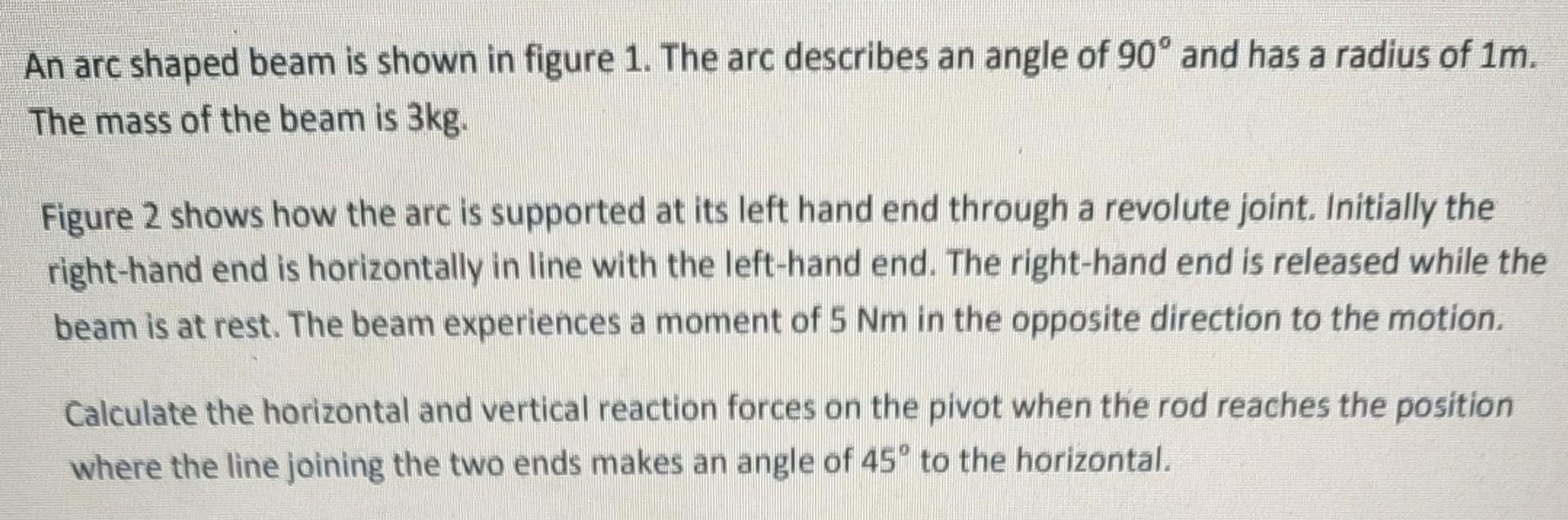 Solved An arc shaped beam is shown in figure 1. The arc | Chegg.com