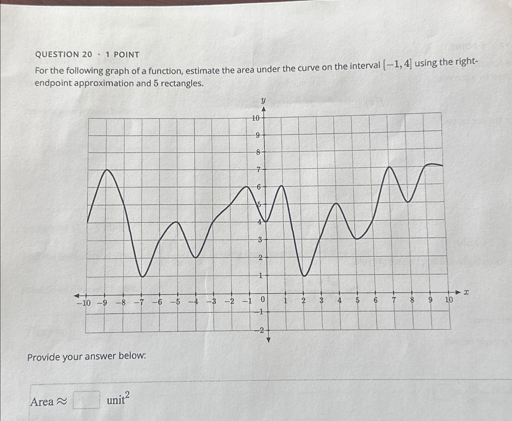 Solved QUESTION 20 - 1 ﻿POINTFor the following graph of a | Chegg.com