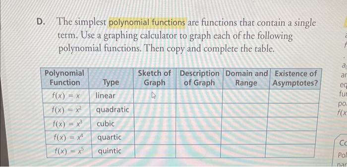 Solved D. The sinplest polynomial functions are functions | Chegg.com