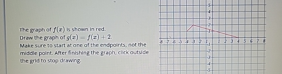 Solved The graph of f(x) ﻿is shown in red. Draw the graph of | Chegg.com