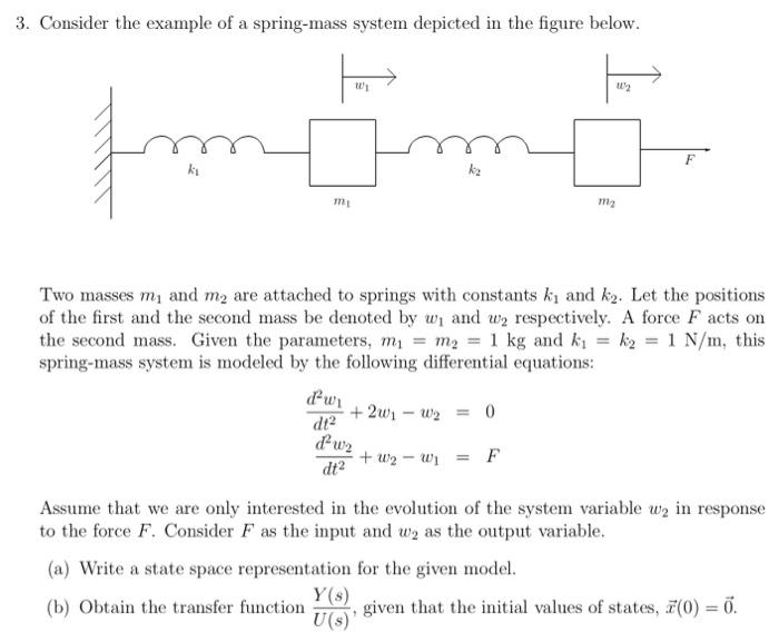 Solved 3. Consider the example of a spring-mass system | Chegg.com