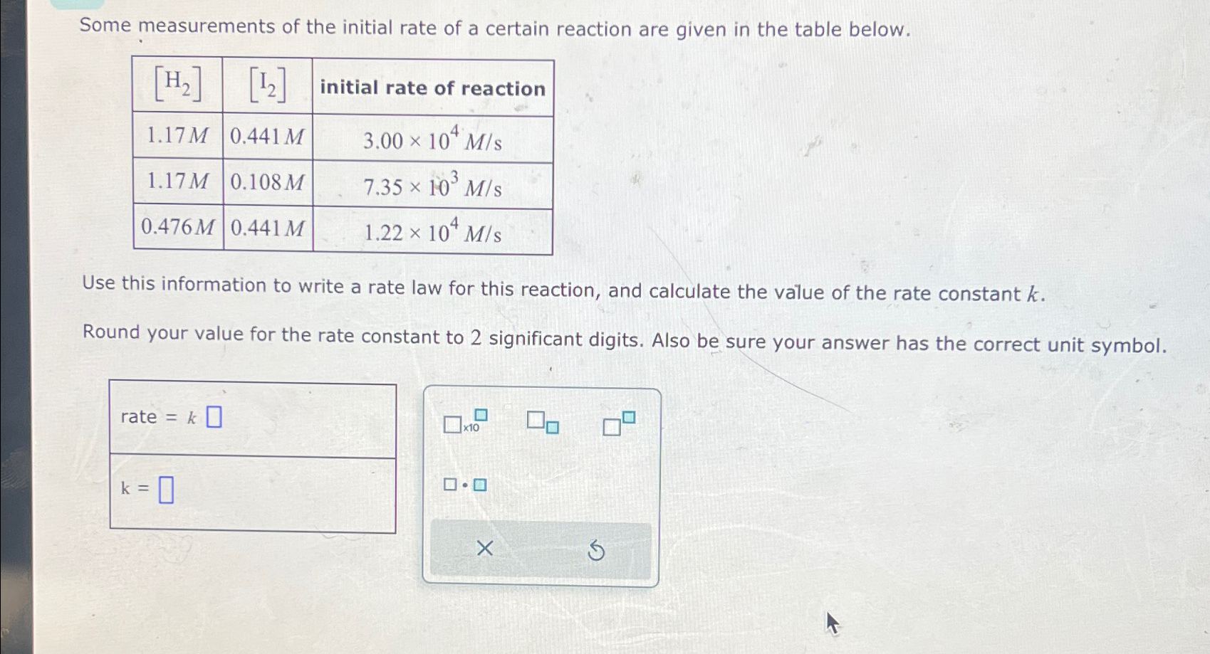 Solved Some measurements of the initial rate of a certain | Chegg.com