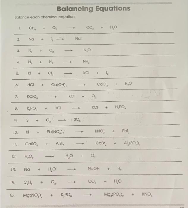 Solved Balancing Equations Balance each chemical equation. | Chegg.com