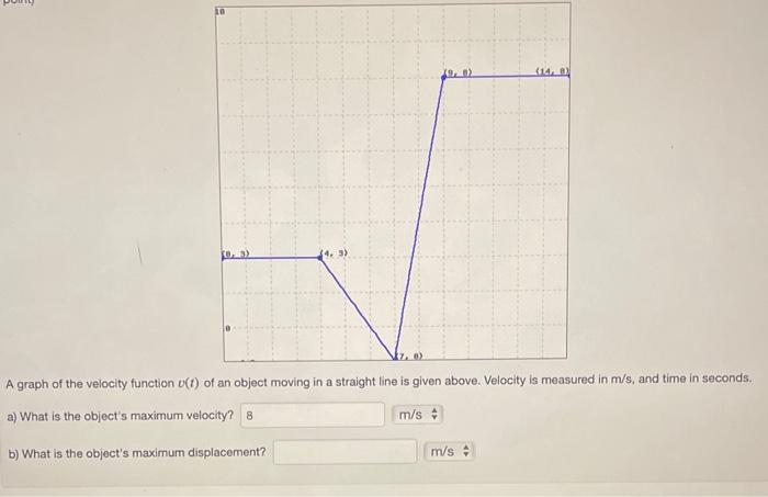 Solved A graph of the velocity function v(t) of an object | Chegg.com