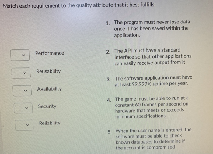 Solved Match each requirement to the quality attribute that | Chegg.com