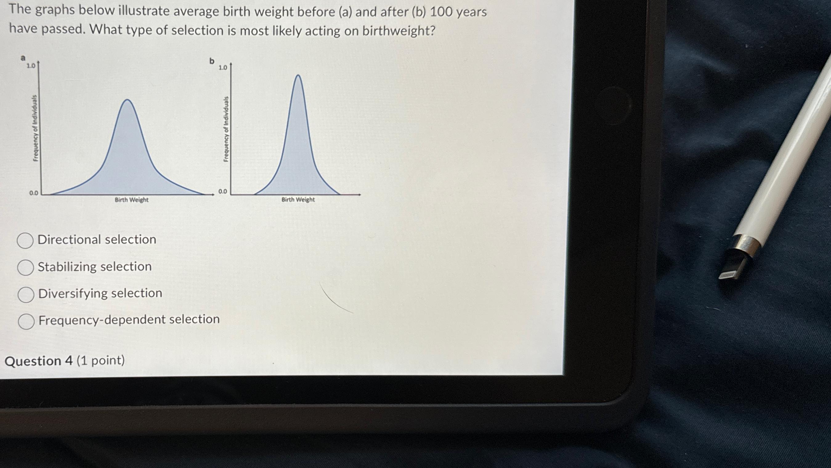 Solved The graphs below illustrate average birth weight | Chegg.com