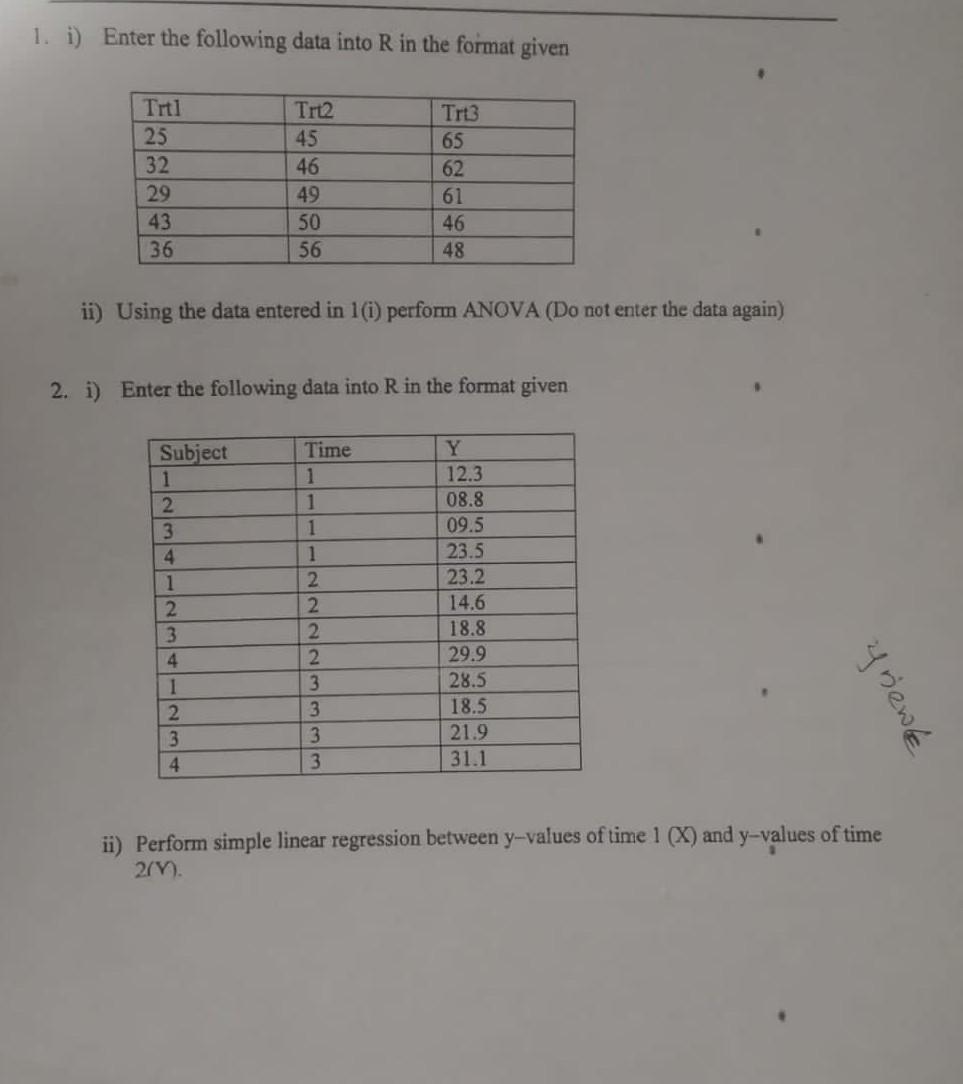 Solved i) Enter the following data into R in the format | Chegg.com