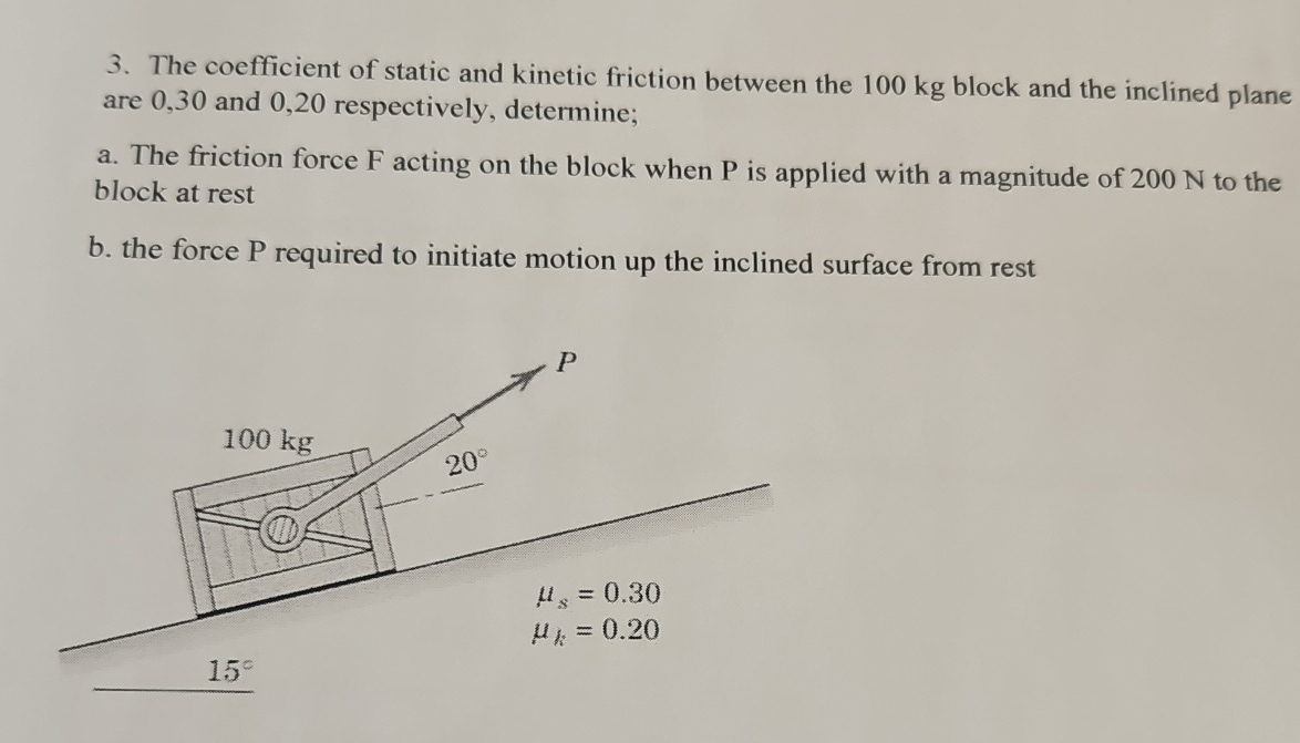 The coefficient of static and kinetic friction | Chegg.com