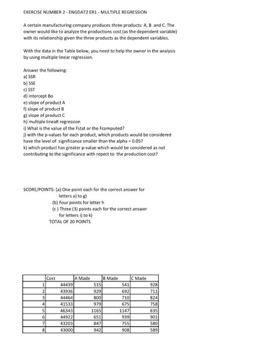 Solved EXERCISE NUMBER 2- ENGDAT2 ER1 - MULTIPLE REGRESSION | Chegg.com