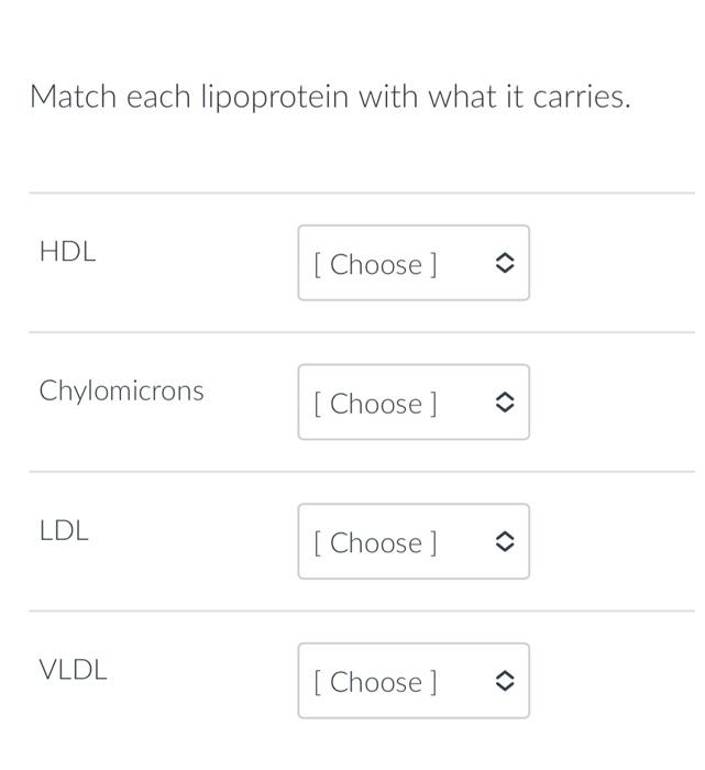 Solved Match each lipoprotein with what it carries. HDL | Chegg.com