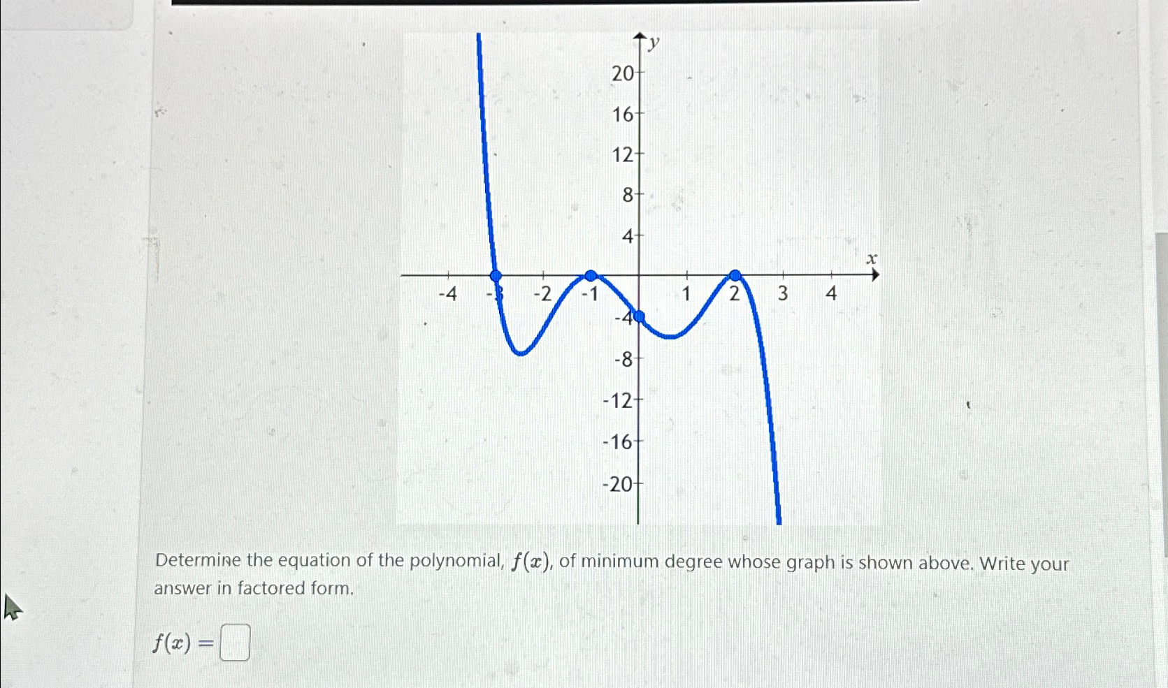 Solved Determine the equation of the polynomial, f(x), ﻿of | Chegg.com