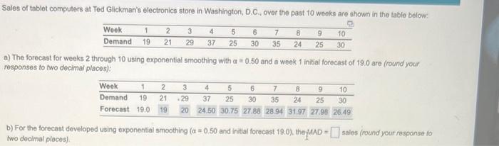 Solved The forecast for weeks 2 through 10 using exponential | Chegg.com