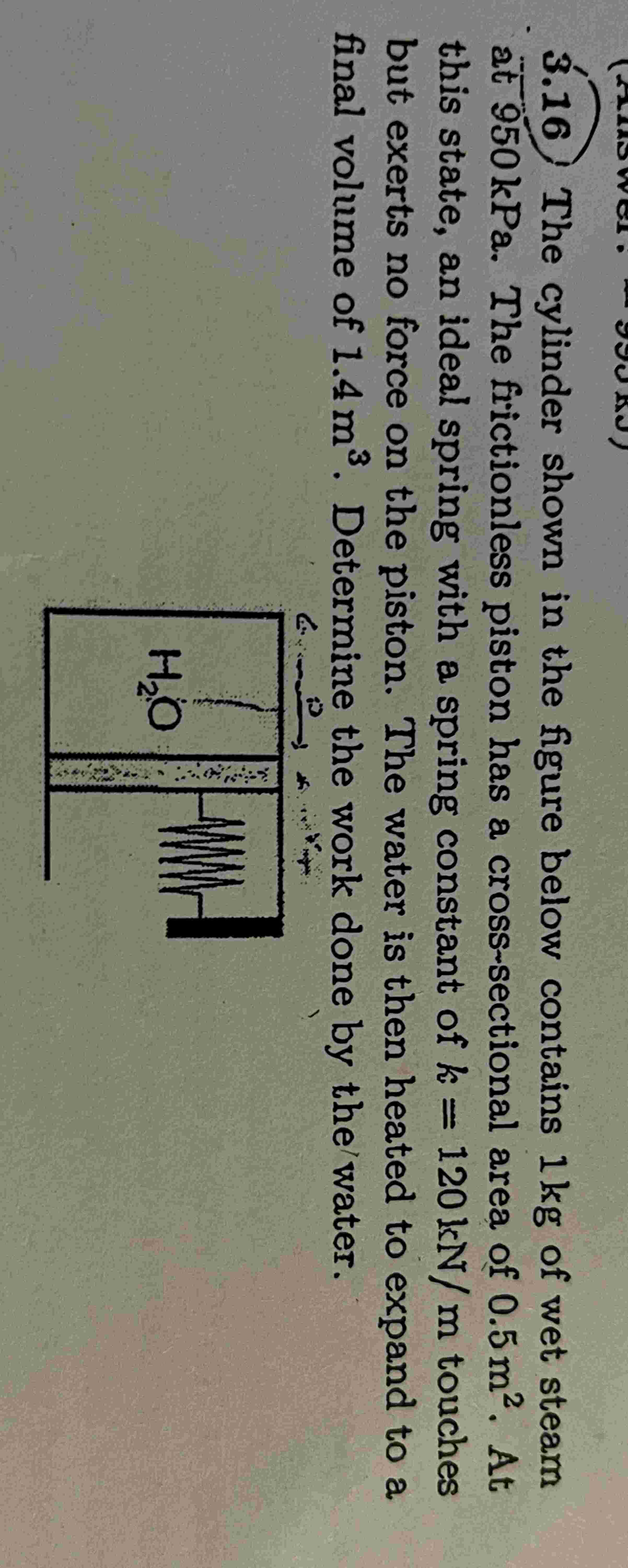 Solved 3.16 ﻿The cylinder shown in ﻿the figure below | Chegg.com
