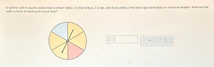 Solved A spinner with 6 equally sized slices is shown below. | Chegg.com
