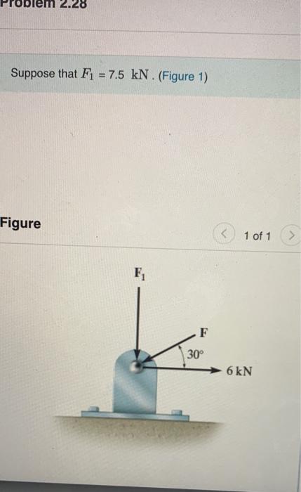 Solved 2.28 Suppose that F1 = 7.5 kN. (Figure 1) Figure