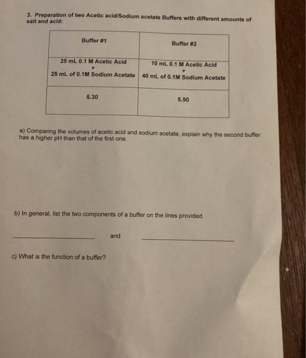 Solved 3. Preparation of two Acetic acid/Sodium acetate | Chegg.com