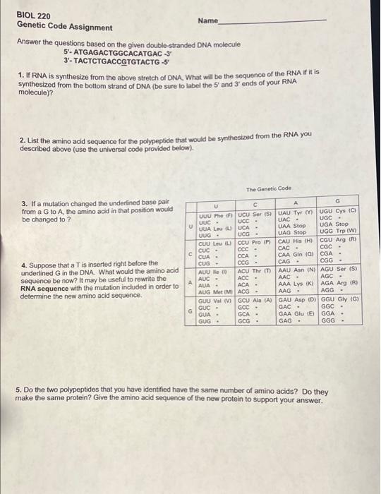 Solved BIOL 220 Name Genetic Code Assignment Answer the | Chegg.com