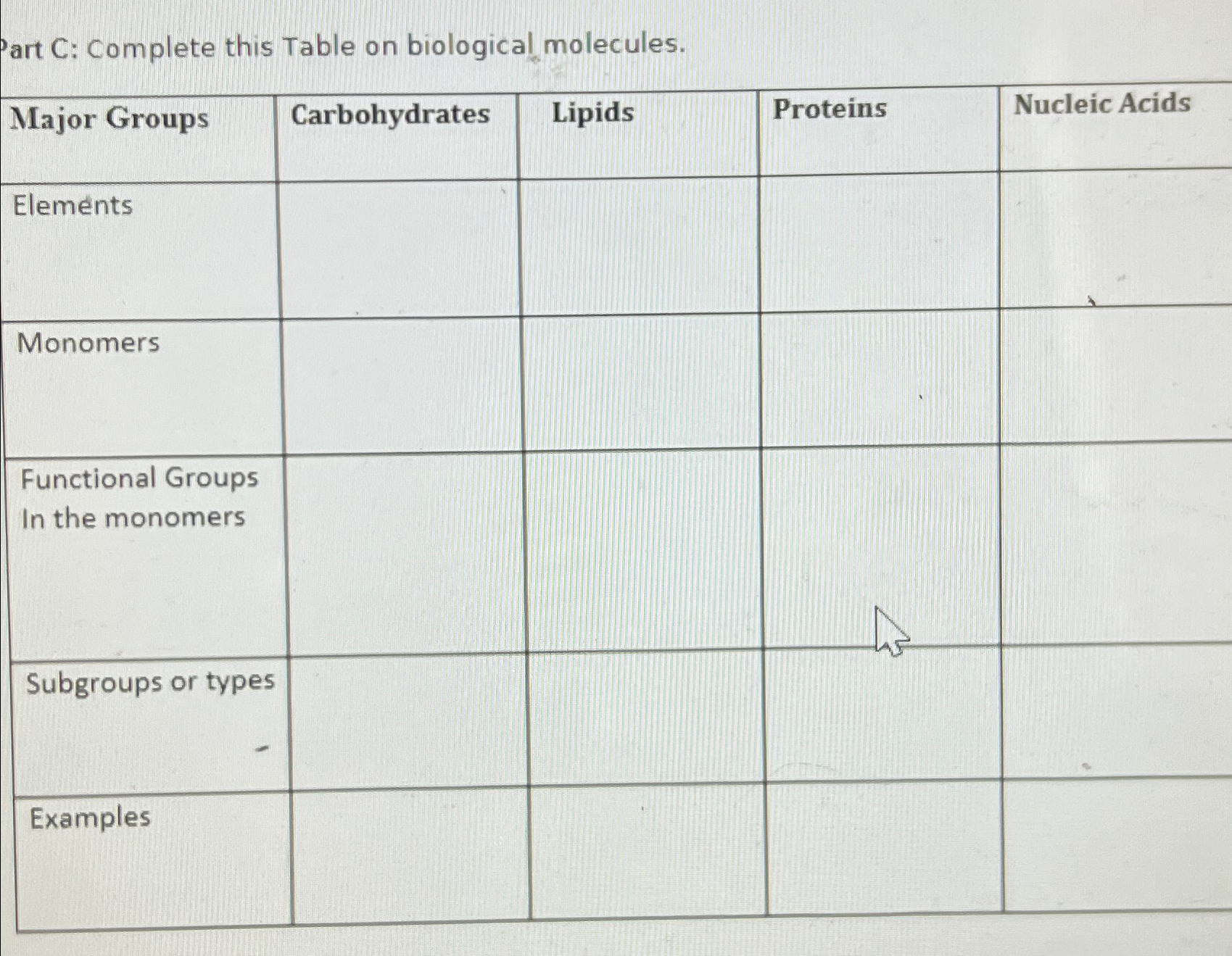 Solved Part C: Complete this Table on biological | Chegg.com