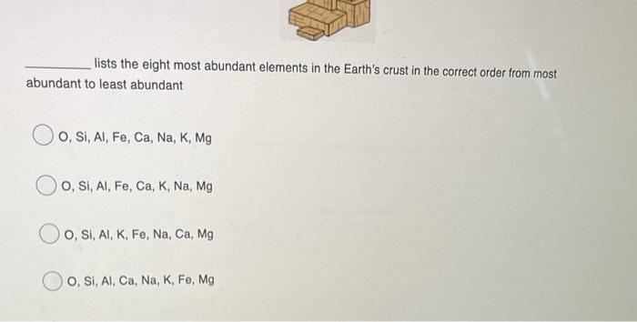 Solved lists the eight most abundant elements in the Earth's | Chegg.com