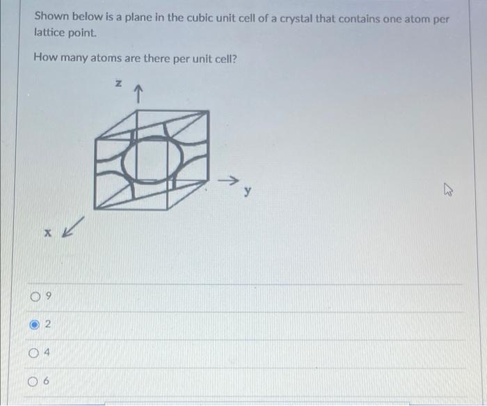 Solved Shown below is a plane in the cubic unit cell of a | Chegg.com