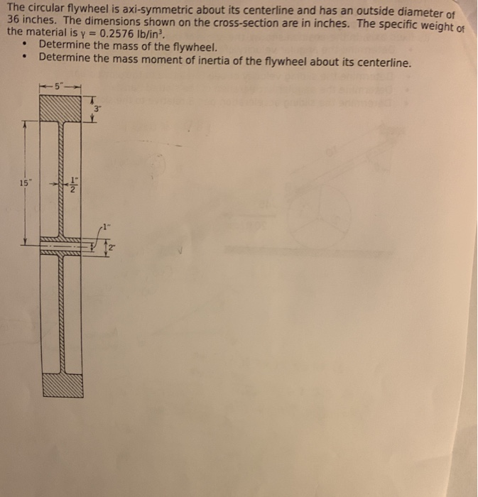Solved The circular flywheel is axi-symmetric about its | Chegg.com