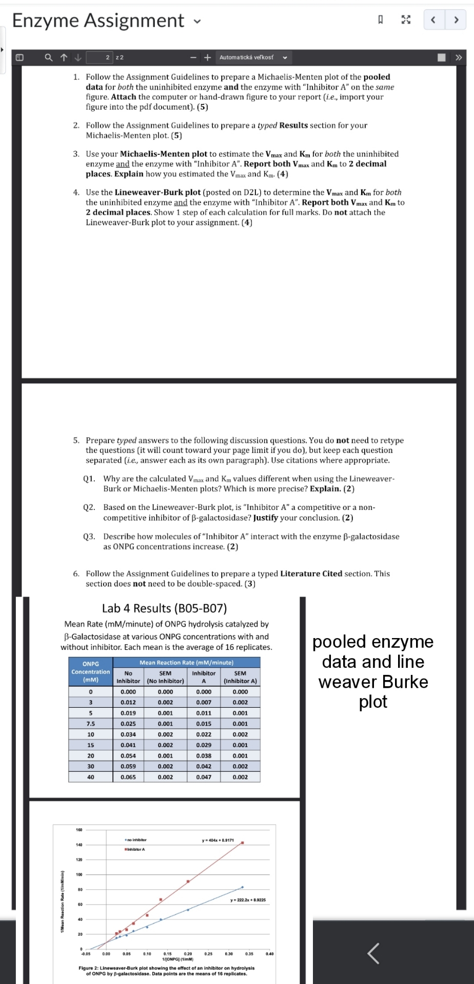 Solved Enzyme Assignment口Follow the Assignment Guidelines to | Chegg.com