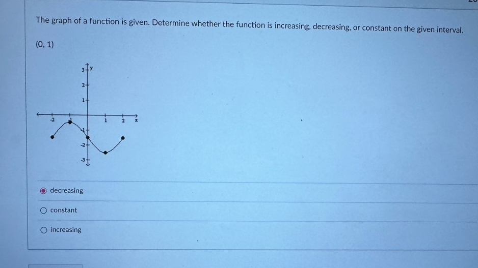 Solved The graph of a function is given. Determine whether | Chegg.com