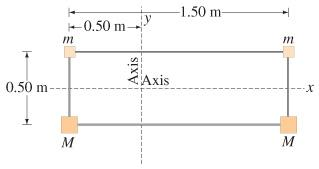 Solved Calculate the moment of inertia of the array of point | Chegg.com