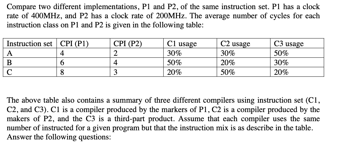 Solved Compare two different implementations, P1 ﻿and P2, | Chegg.com