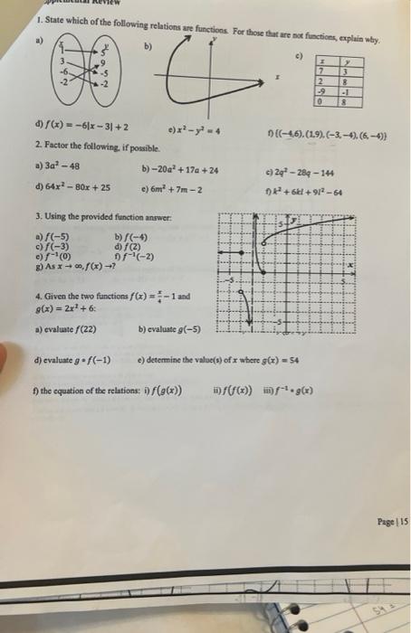 Solved 1. State which of the following relations are | Chegg.com