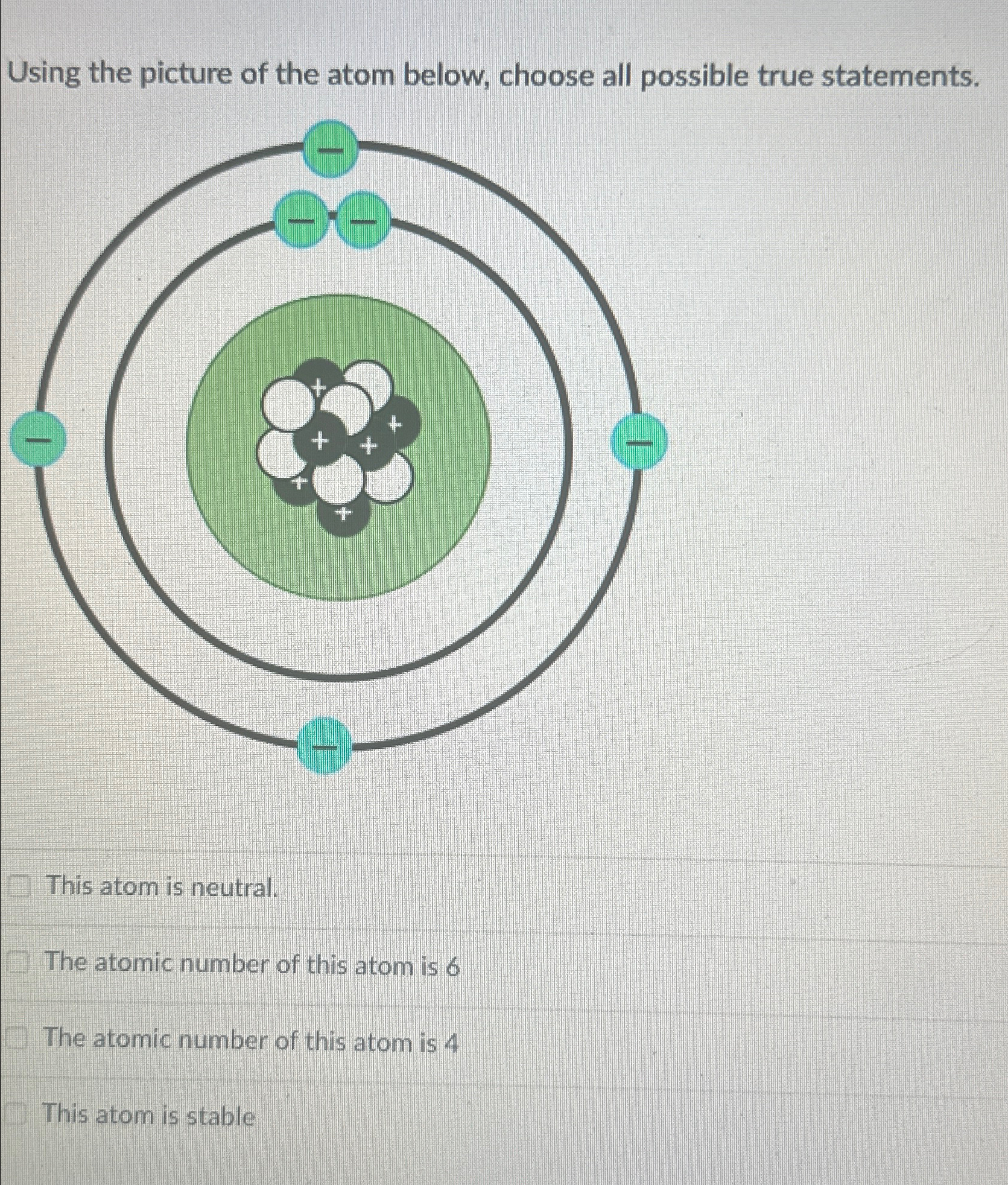 Solved Using the picture of the atom below, choose all | Chegg.com