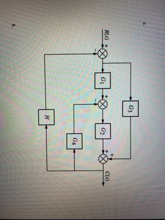Solved HW 5 Use Block Diagram Reduction OR Mason's Rule to | Chegg.com
