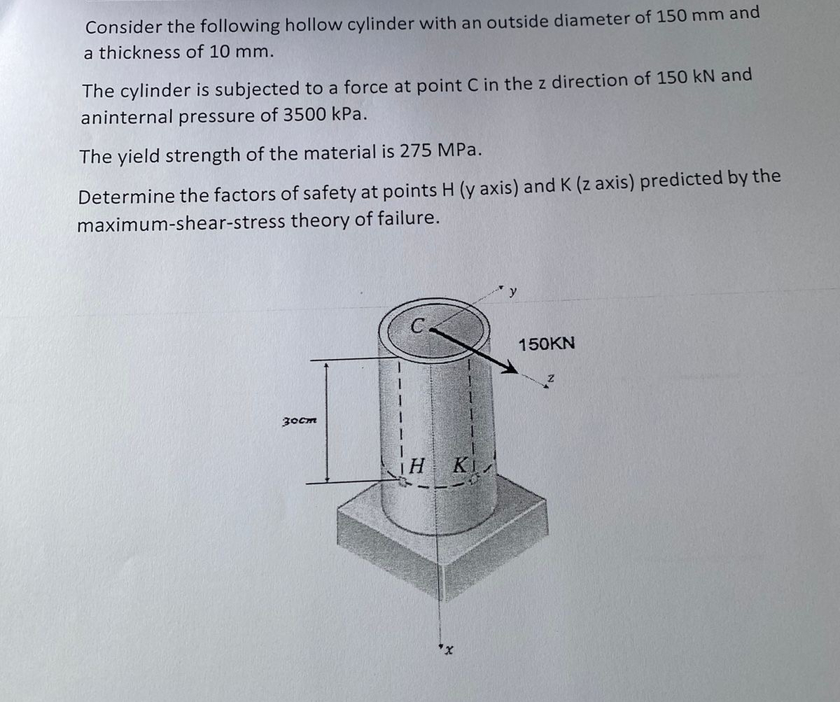 Solved Consider the following hollow cylinder with an | Chegg.com