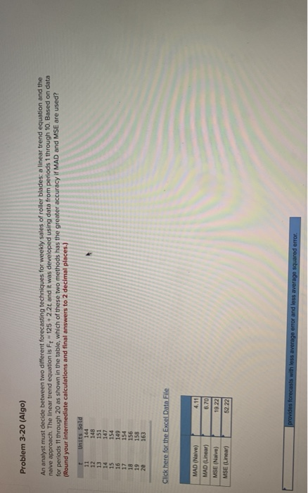 Solved Problem 2-4 (Algo) A company that makes shopping | Chegg.com