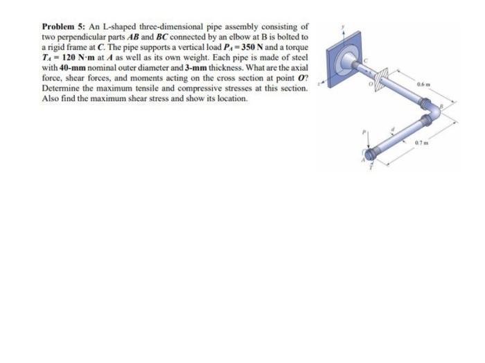 Solved Problem 5: An L-shaped three-dimensional pipe | Chegg.com