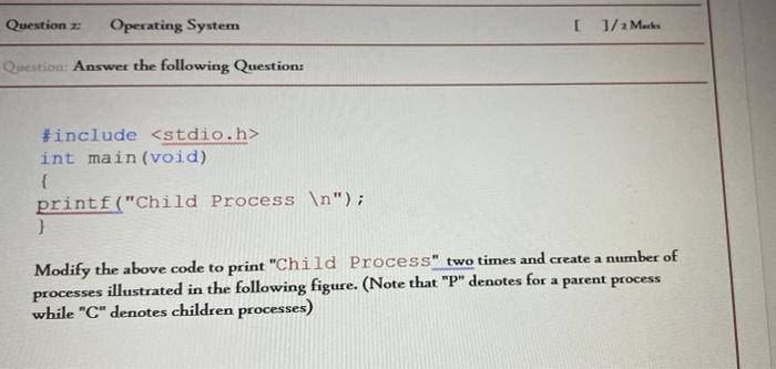 Solved Question : Operating System [ 1/2 Marks Question | Chegg.com