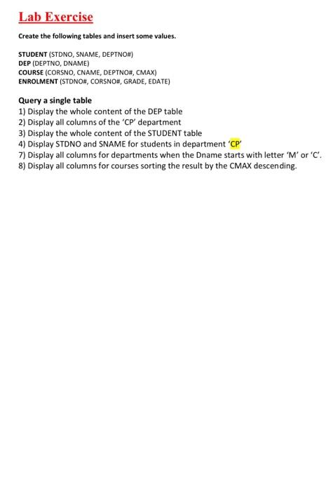 Solved Lab Exercise Create the following tables and insert | Chegg.com