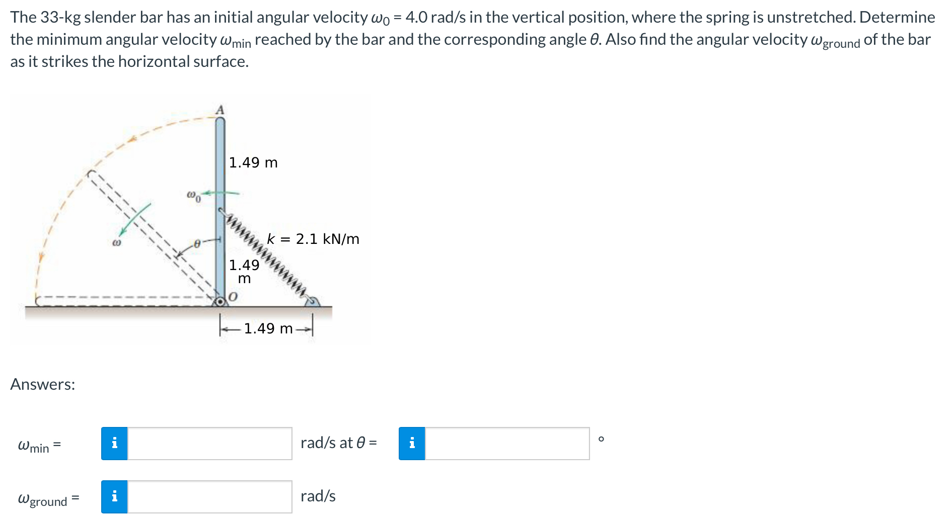 Solved The 33-kg slender bar has an initial angular velocity | Chegg.com