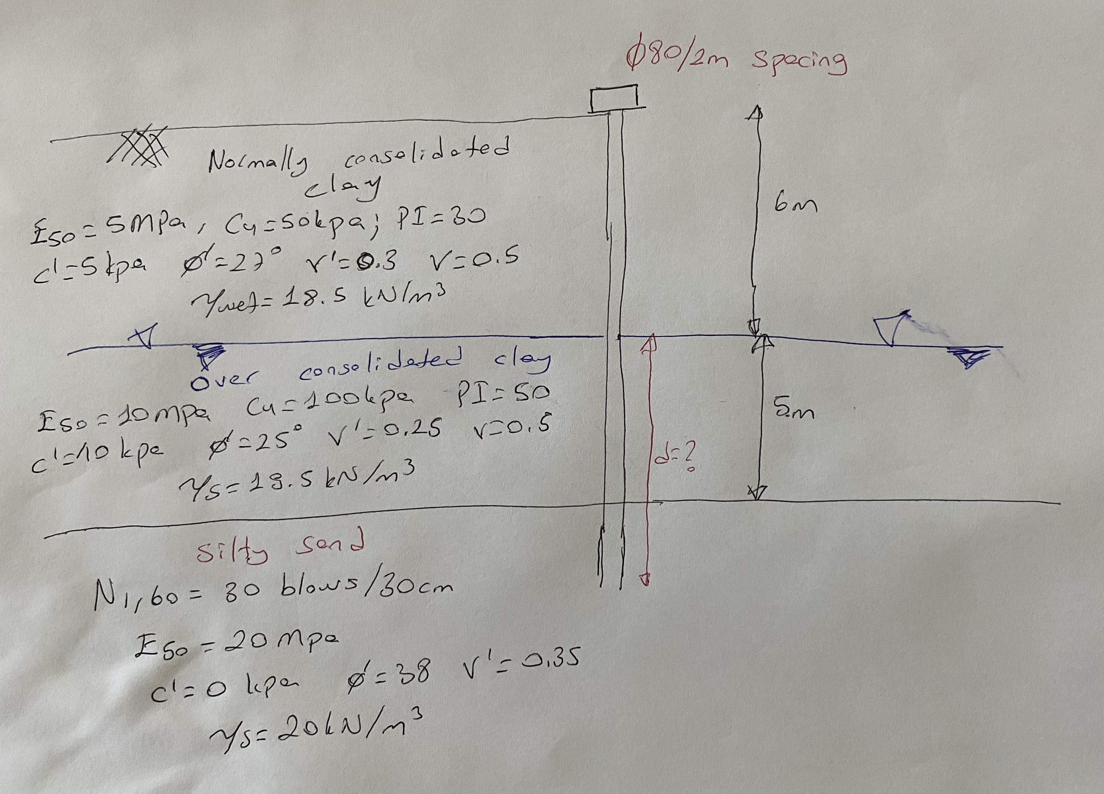 Ф80/ 2m spacingNormally consolidated silty clay E50=5 | Chegg.com