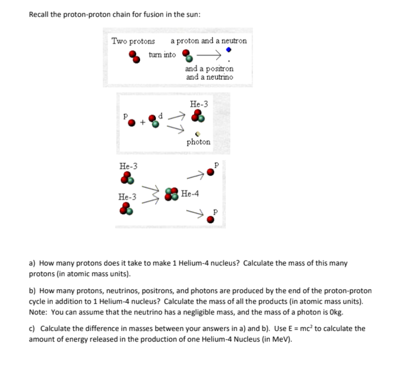 Solved a) ﻿How many protons does it take to make 1 ﻿Helium-4 | Chegg.com