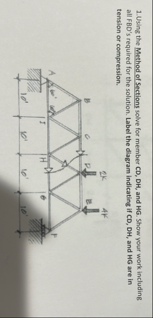 Solved Using the Method of Sections solve for member CD, | Chegg.com