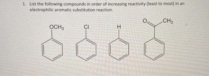 Solved List the following compounds in order of increasing | Chegg.com