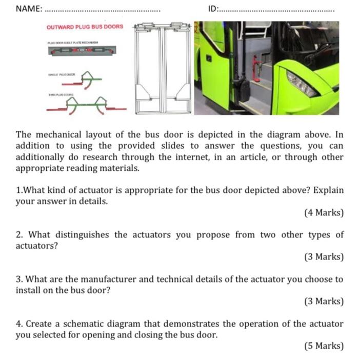 Solved The mechanical layout of the bus door is depicted in | Chegg.com