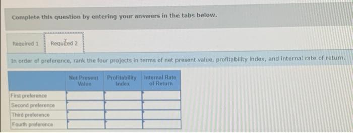 Solved Exercise 14-11 (Algo) Preference Ranking of | Chegg.com
